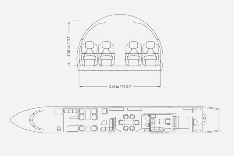 Boeing BBJ Max » Sky Services Jet&Yacht